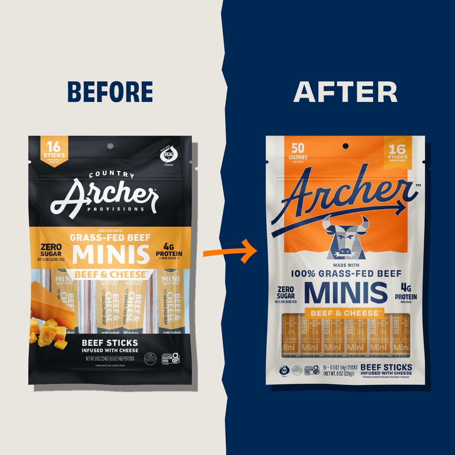 Beef & Cheese Mini Sticks – Archer Jerky