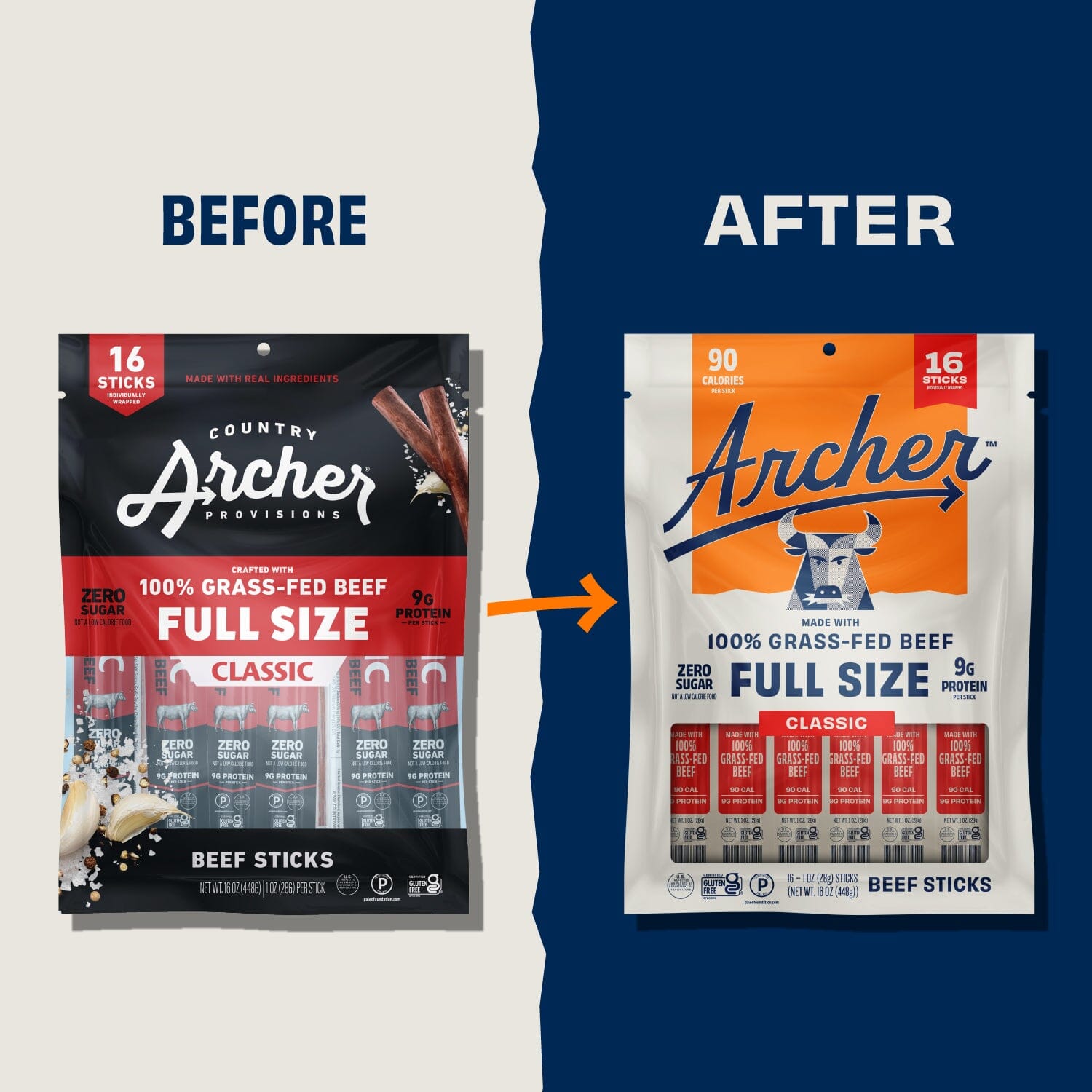 Classic Beef Stick – Archer Jerky