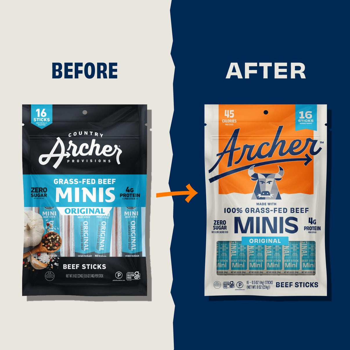 Original Beef Mini Sticks – Archer Jerky