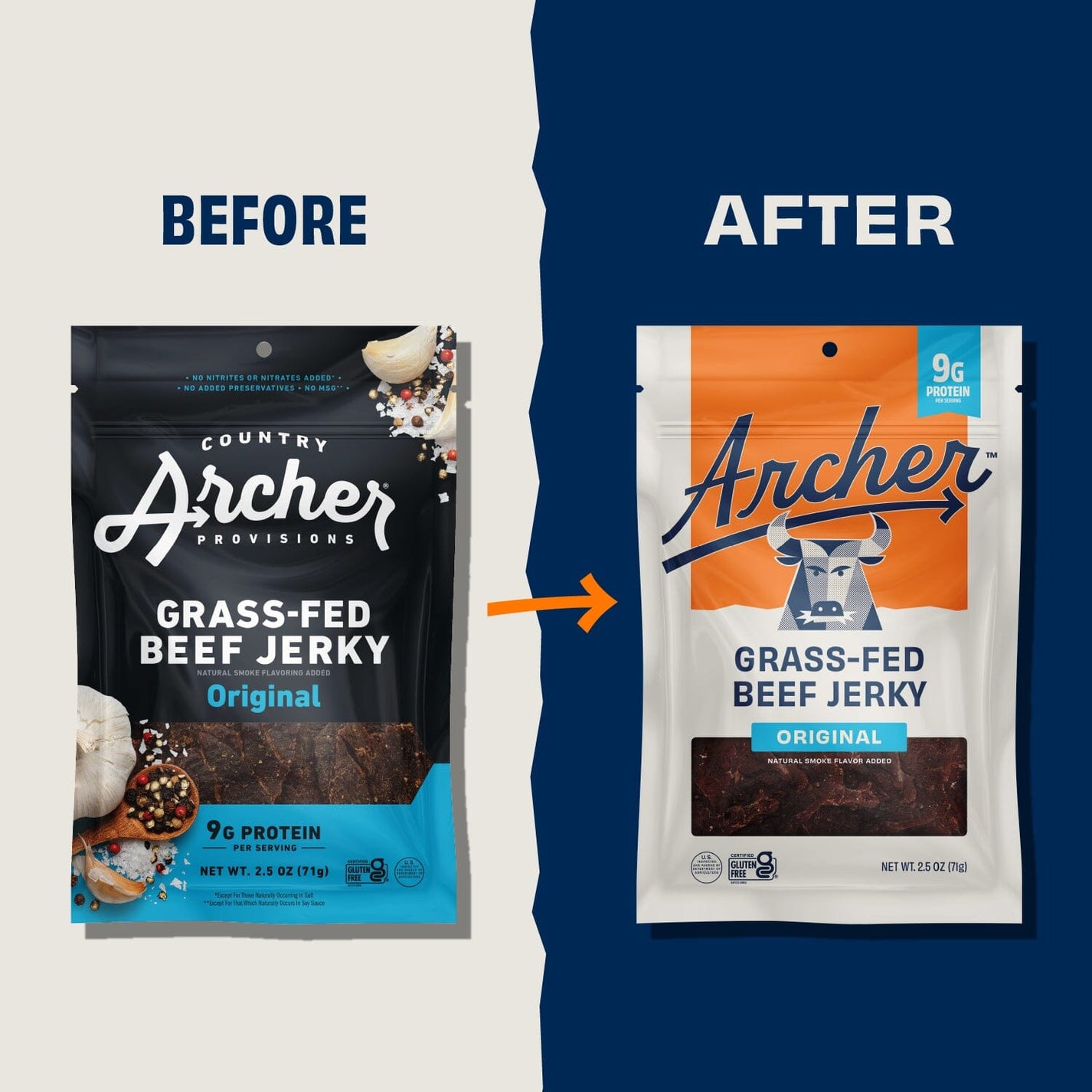 Jerky | 100% Grass-Fed Beef Jerky – Archer Jerky