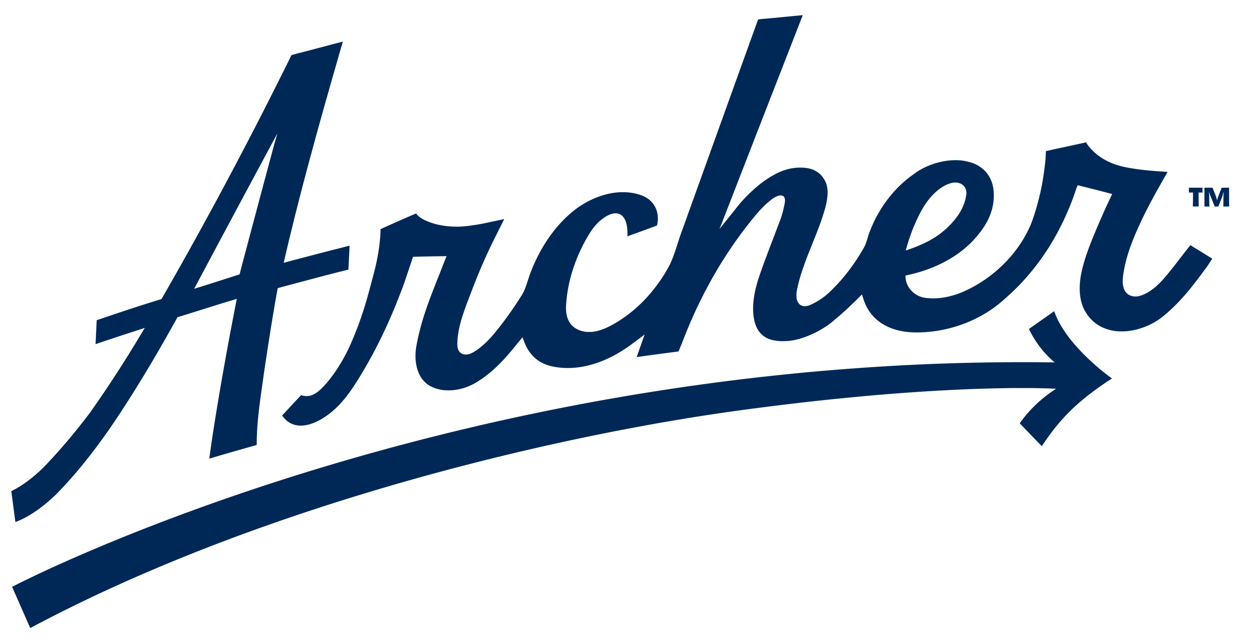 Grass-Fed Beef Jerky & Meat Sticks | Archer Jerky